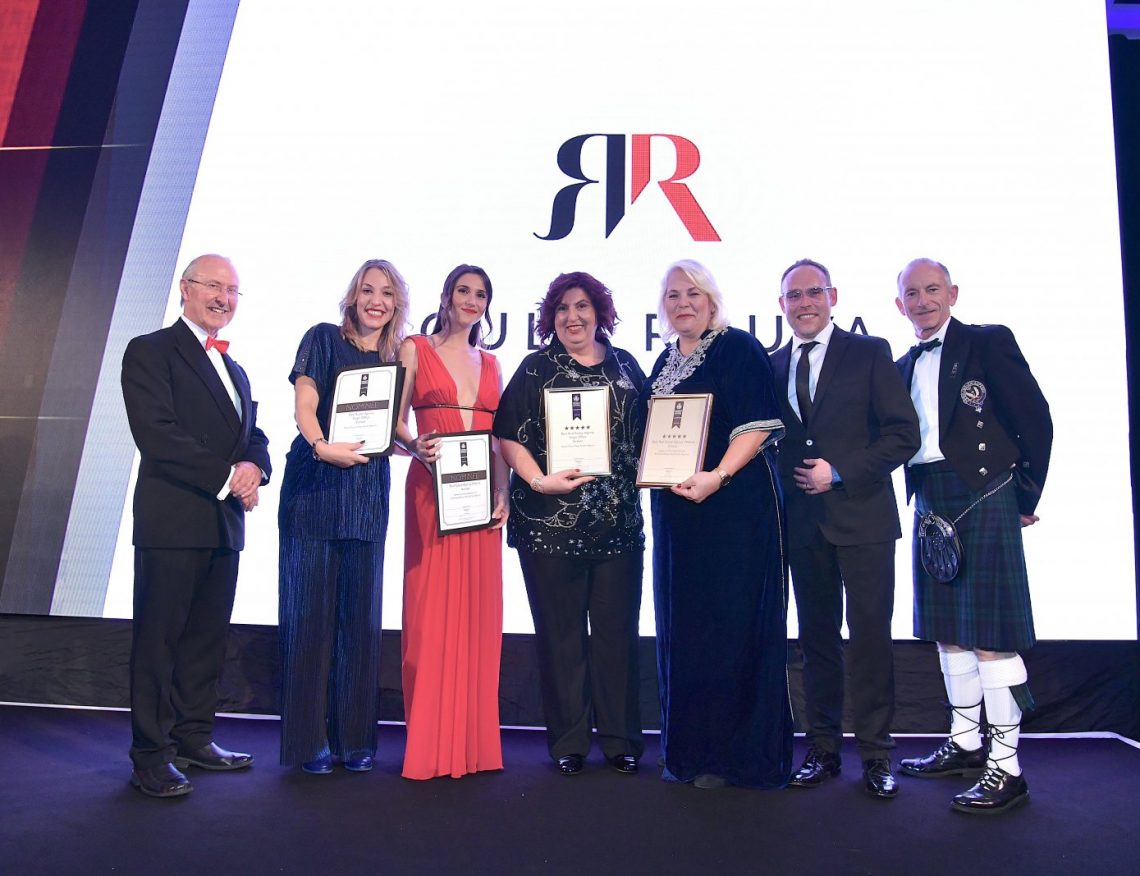 Roula Rouva – Group of Companies in Greece